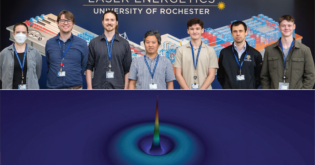 New Density-Functional Theory Code MELIORA Released by LLE’s High ...