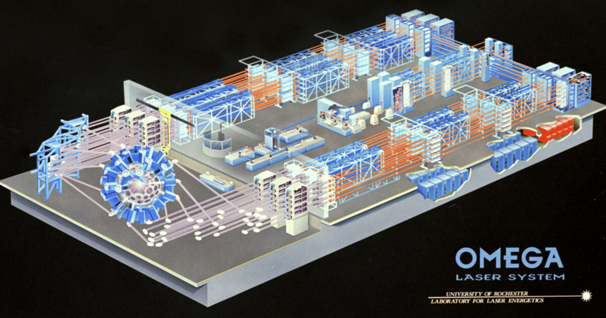 Timeline - 1990 - Laboratory for Laser Energetics