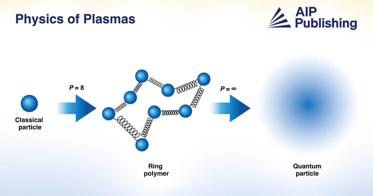 Quantum Electron Transport Earns Editor’s Pick - Laboratory for Laser ...